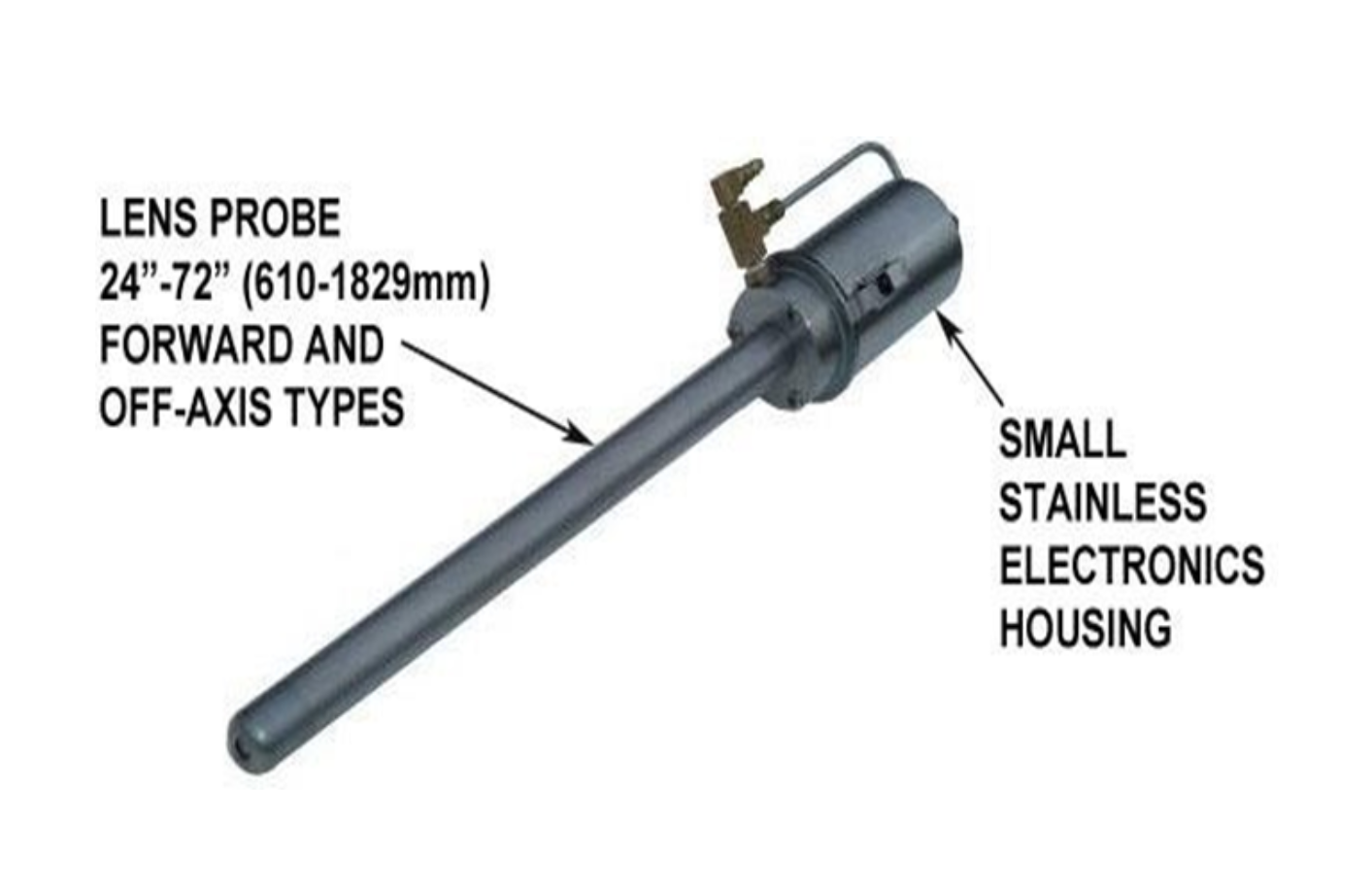 BASSCAM - LC Tech Engineering
